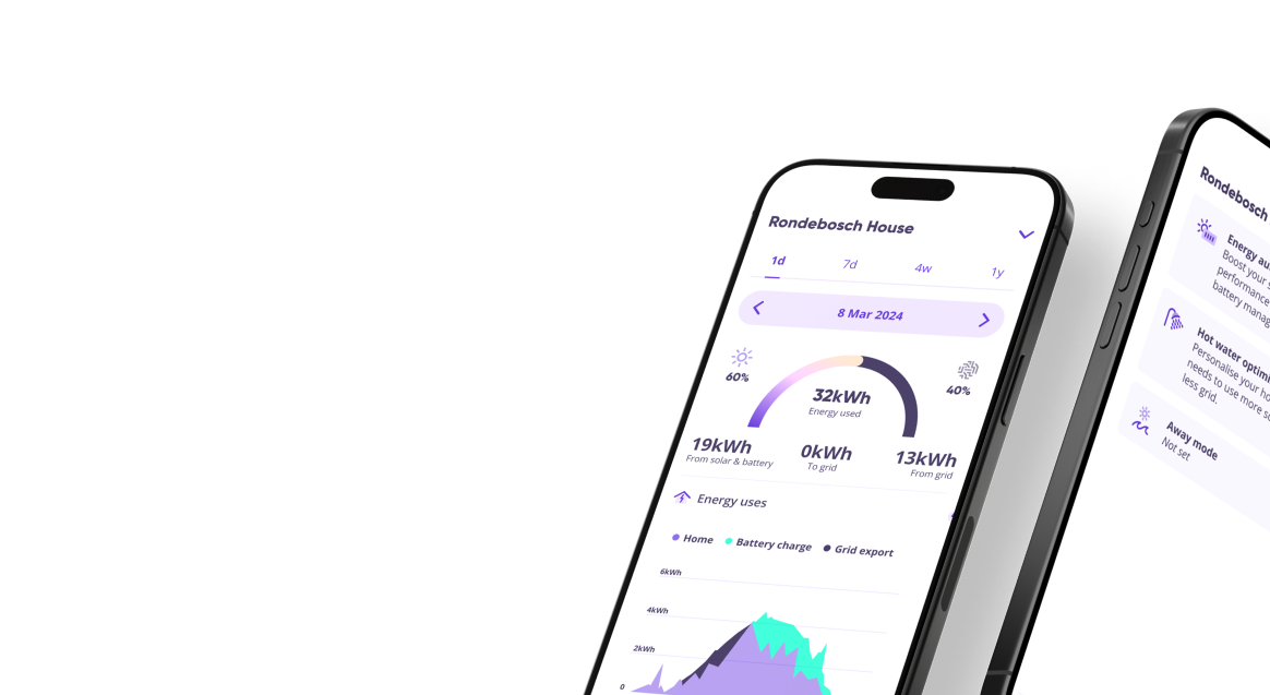 Smart Energy Solutions for Homes & Businesses - Plentify