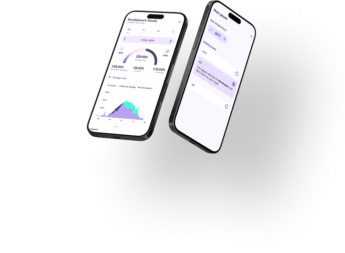 Smart Energy Solutions for Homes & Businesses - Plentify